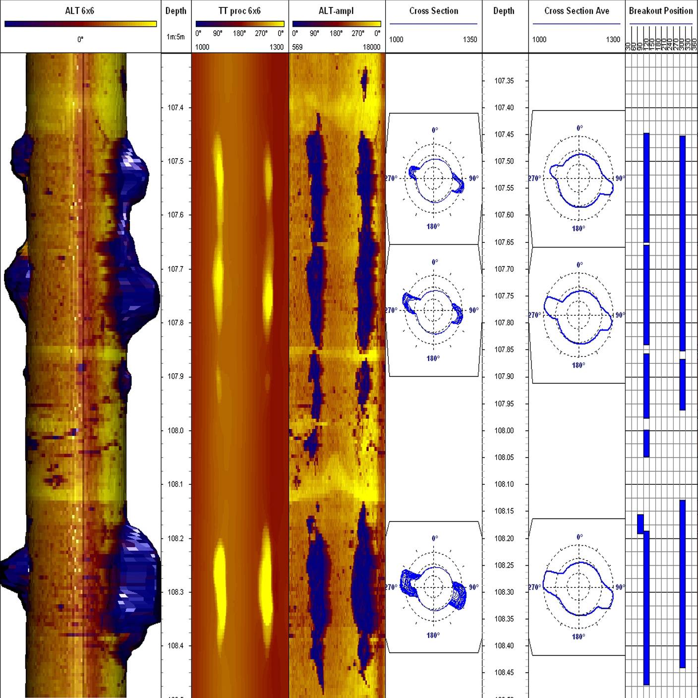 Image And Structure Interpretation Isi Wellcad By Alt