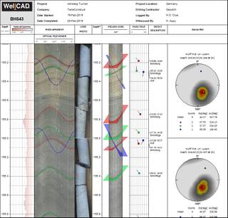 Geotech & Engineering – WellCAD by ALT