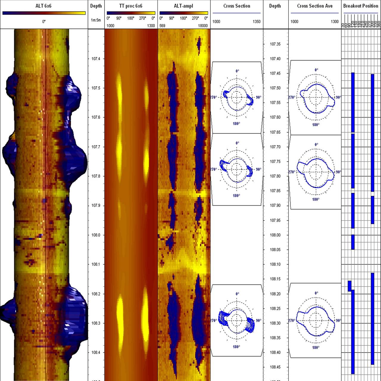 Image And Structure Interpretation Isi Wellcad By Alt