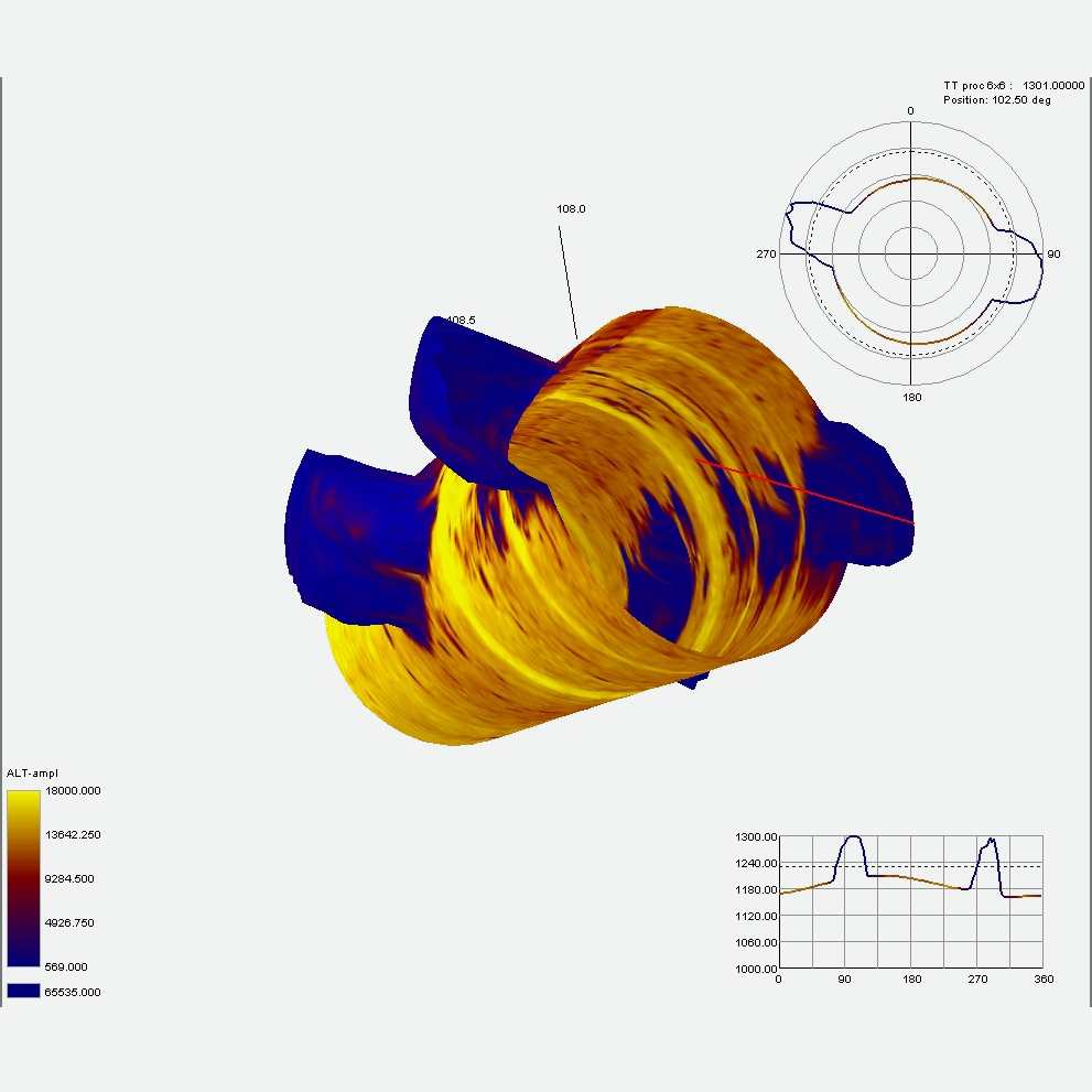 Image And Structure Interpretation Isi Wellcad By Alt