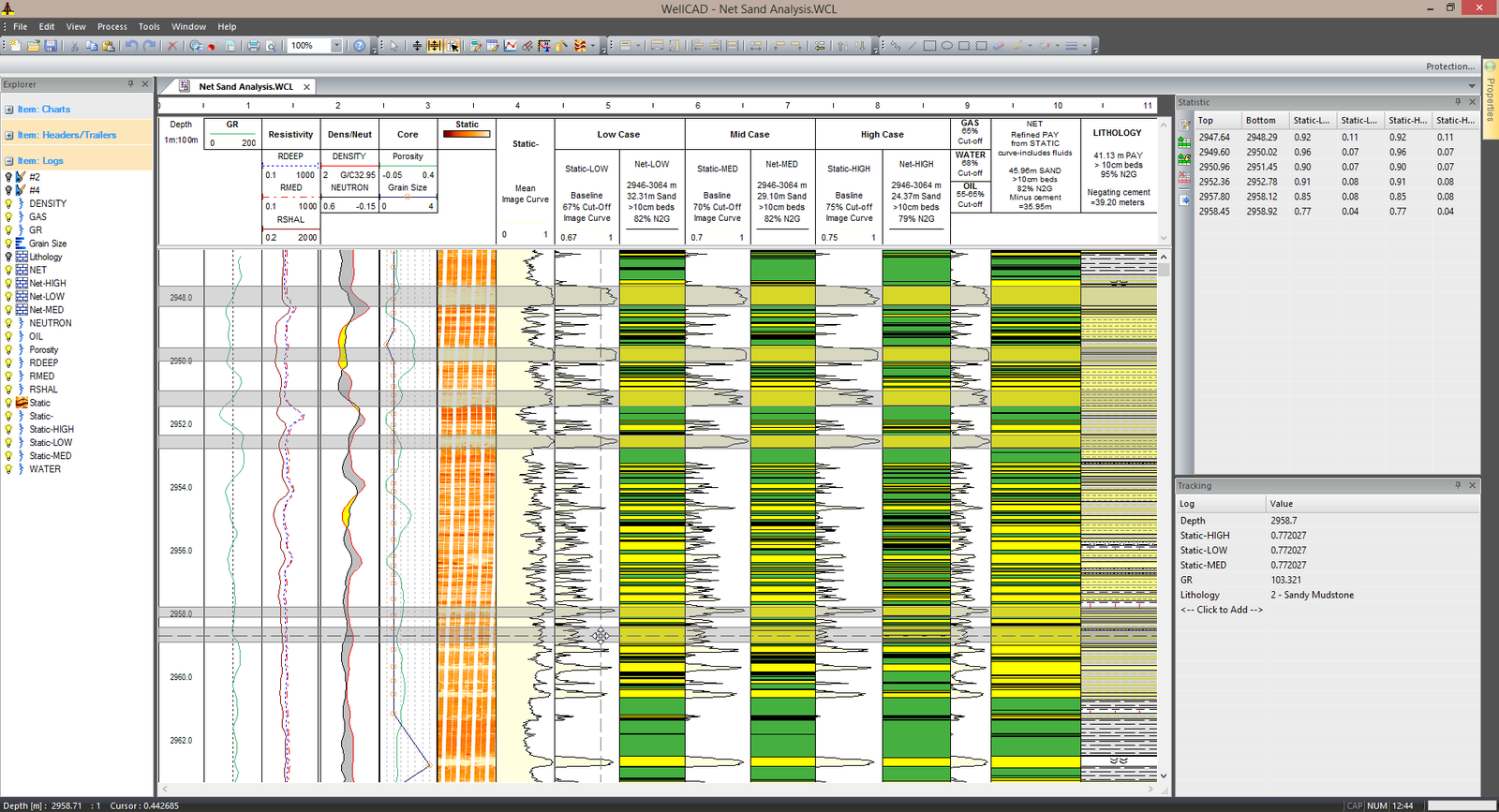 Oil And Gas Wellcad By Alt