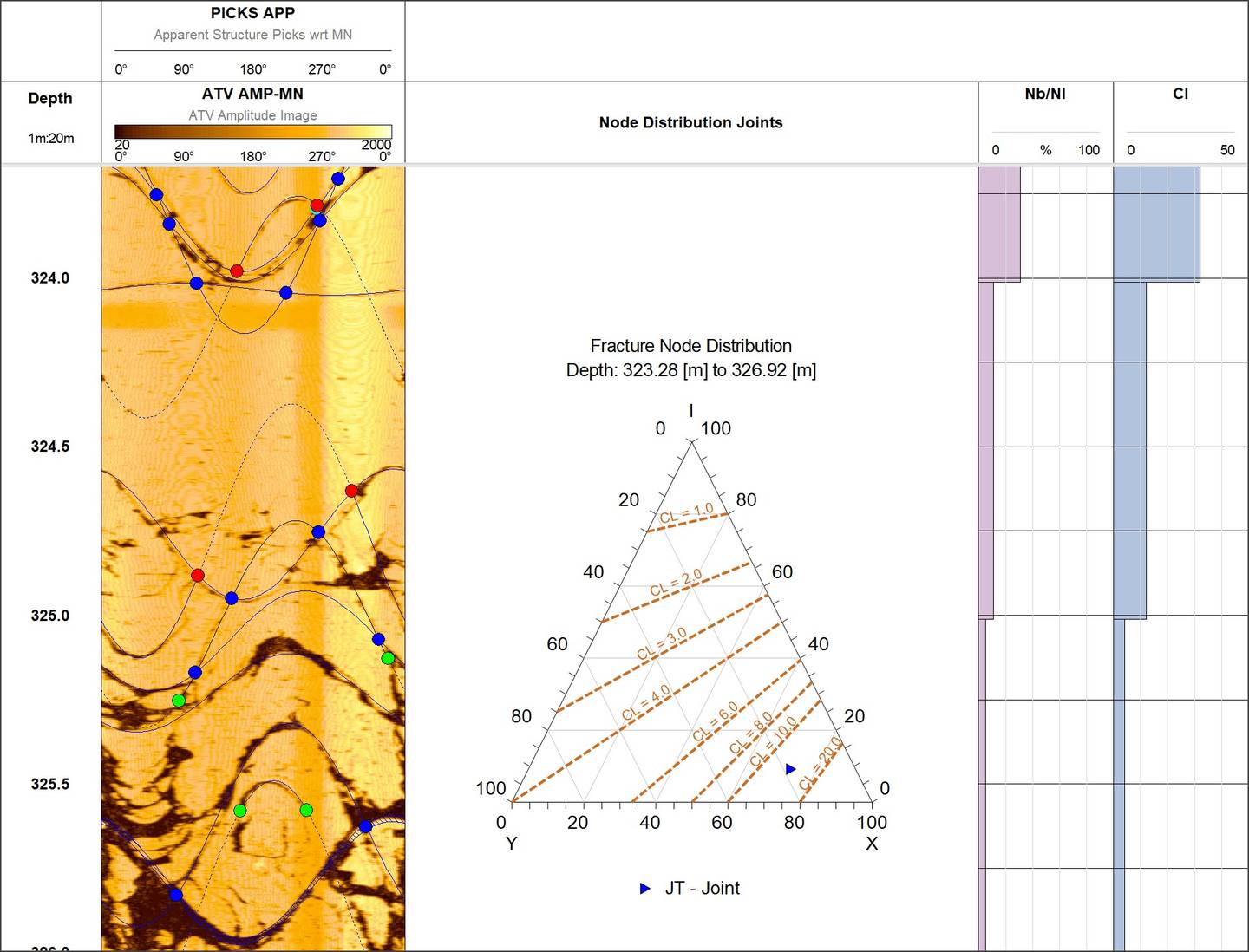 Image & Structure Interpretation (ISI) – WellCAD by ALT