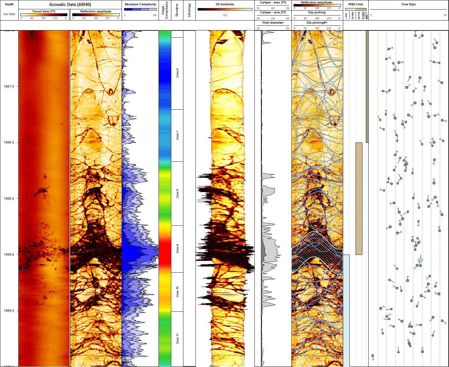 Mining – WellCAD by ALT