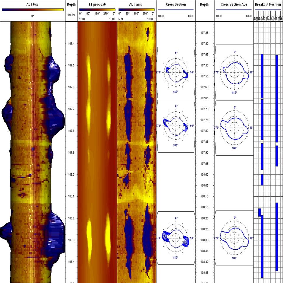Image And Structure Interpretation Isi Wellcad By Alt