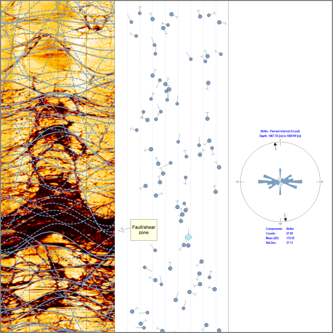 Image & Structure Interpretation (ISI) – WellCAD by ALT