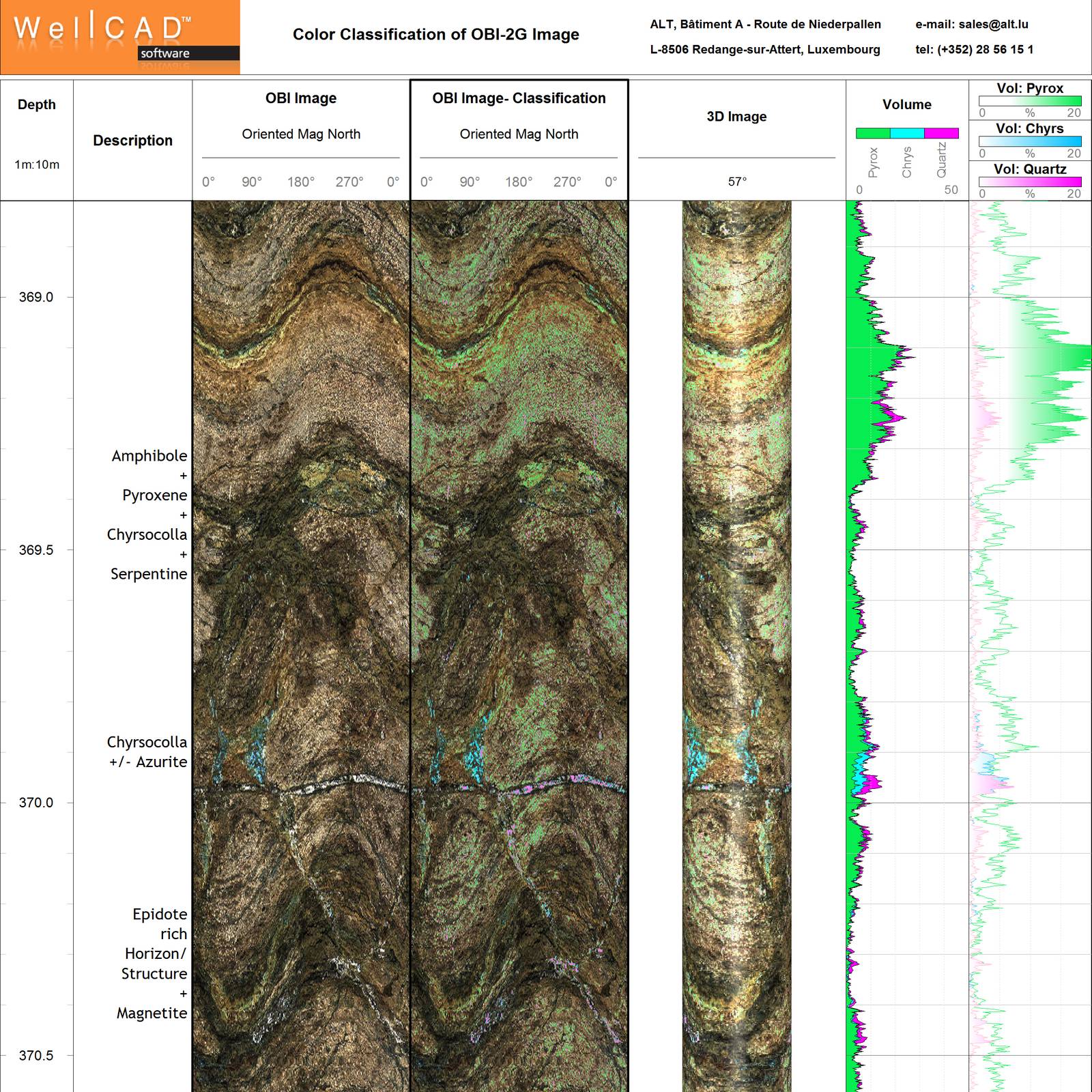 Image & Structure Interpretation (ISI) – WellCAD by ALT
