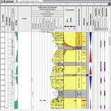 CoreCAD – WellCAD by ALT