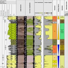 CoreCAD – WellCAD by ALT