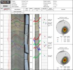 Geotech & Engineering – WellCAD by ALT