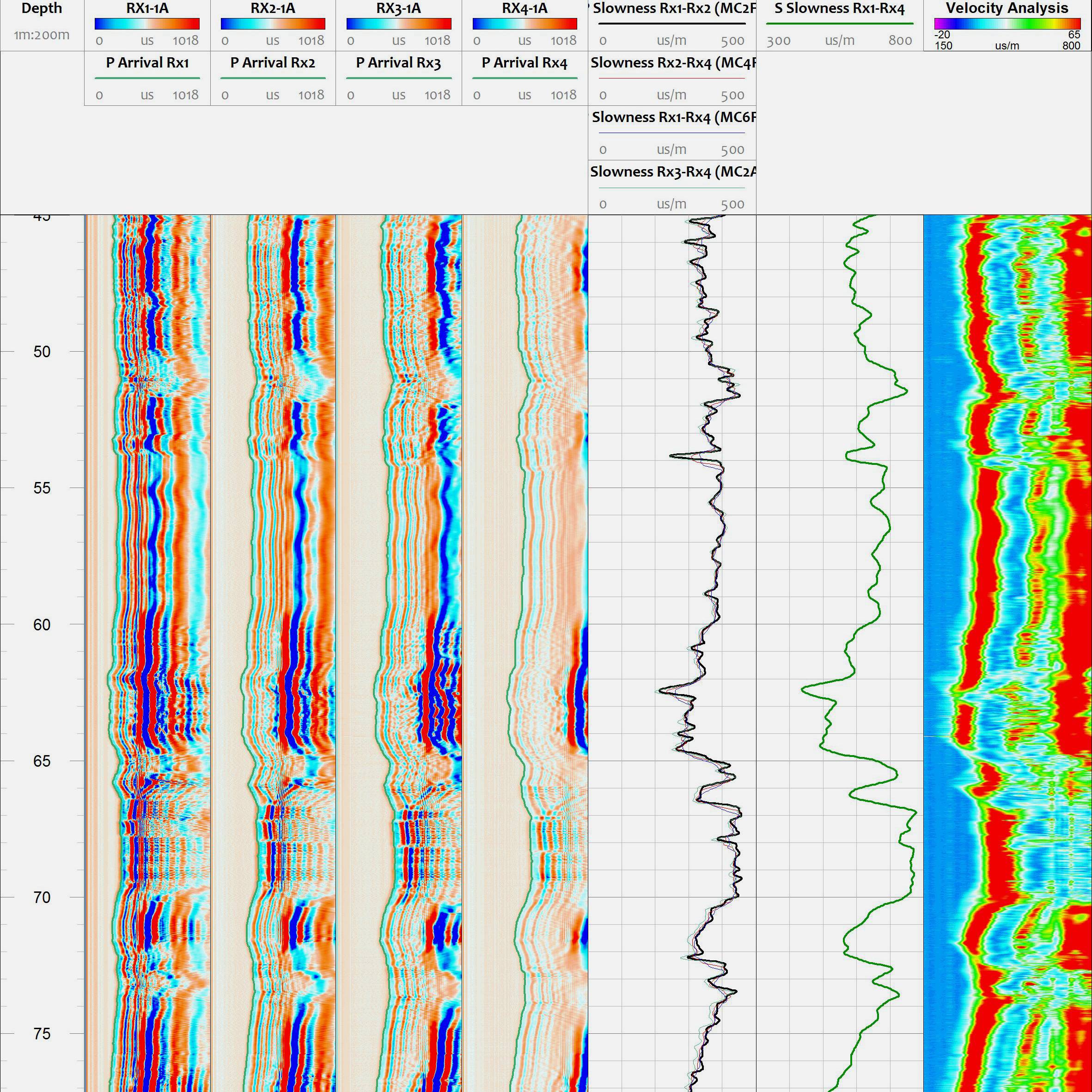 Full Waveform Sonic – WellCAD by ALT