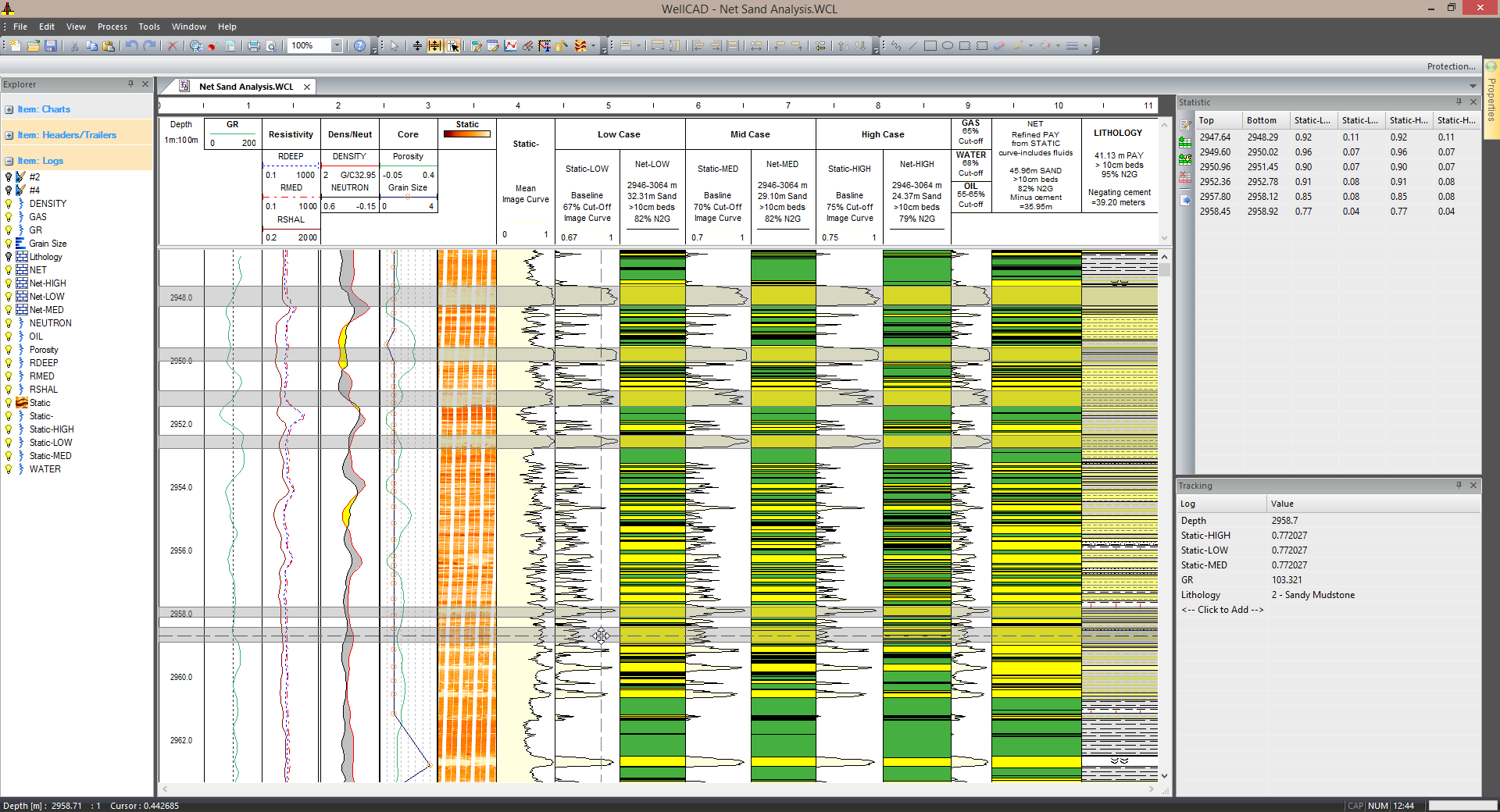 Oil & Gas – WellCAD by ALT