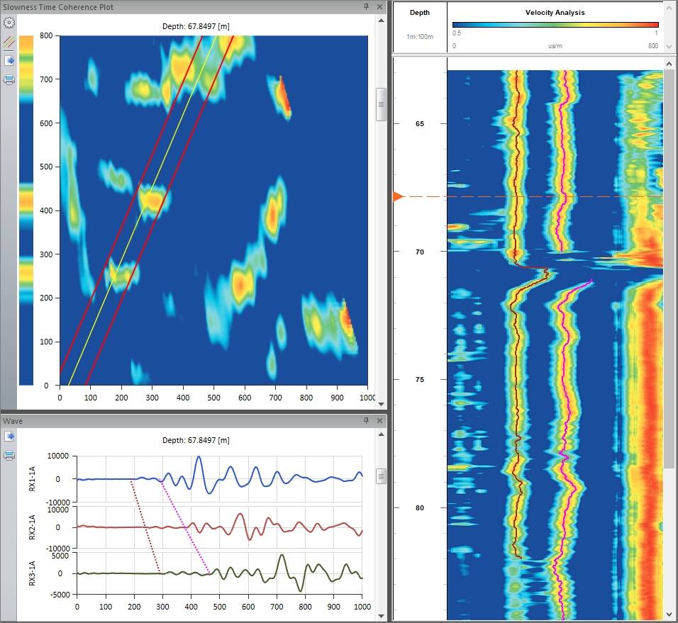 Full Waveform Sonic – WellCAD by ALT